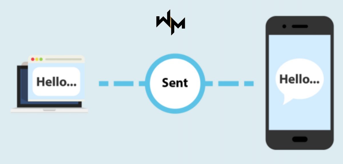 Que es el Marketing Directo y cómo Crear una Poderosa Campaña - Agencia ...